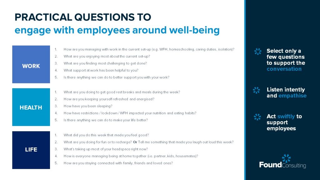Engaging with employees around well-being - Found Consulting